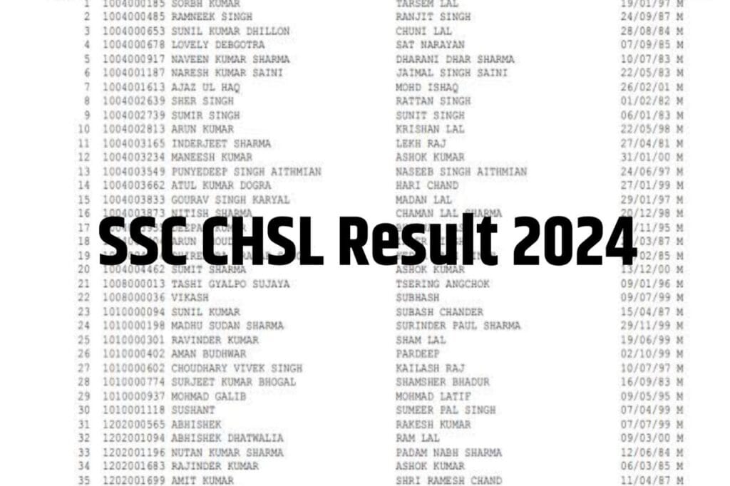 Result Archives - Page 9 of 18 - Target Hindu